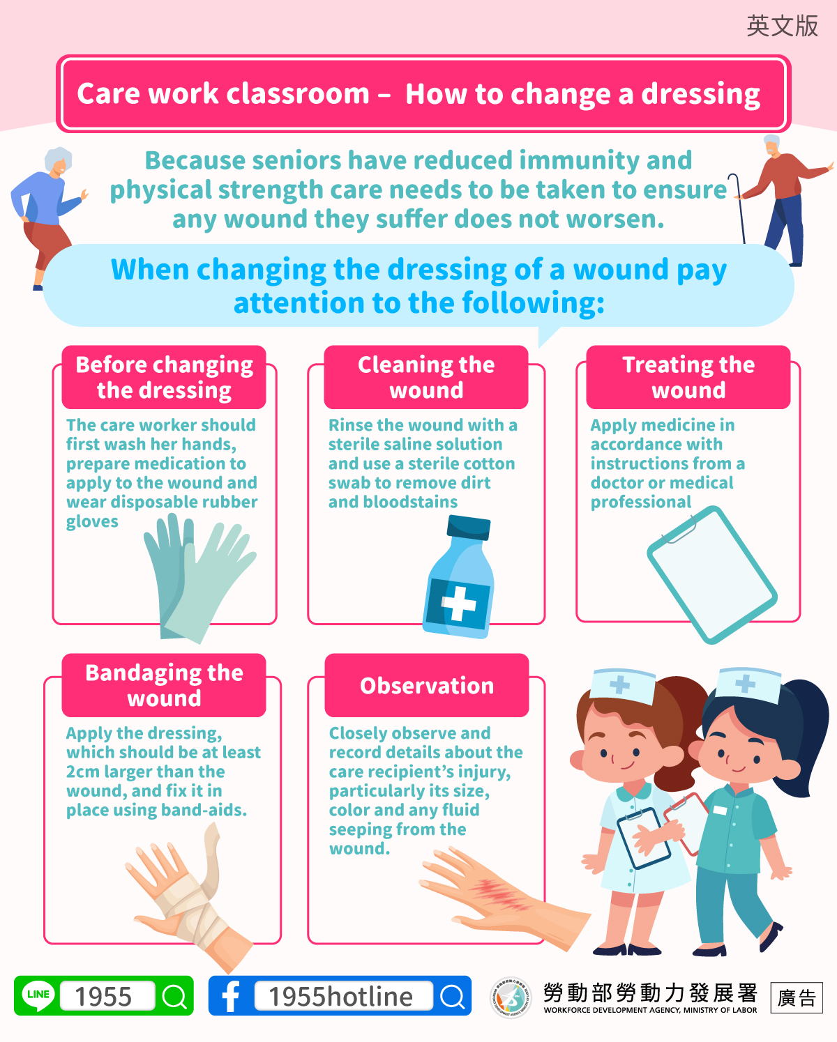 Care work classroom – How to change a dressing-宣導品-宣導專區-外國人勞動權益網-勞動部勞動力發展署